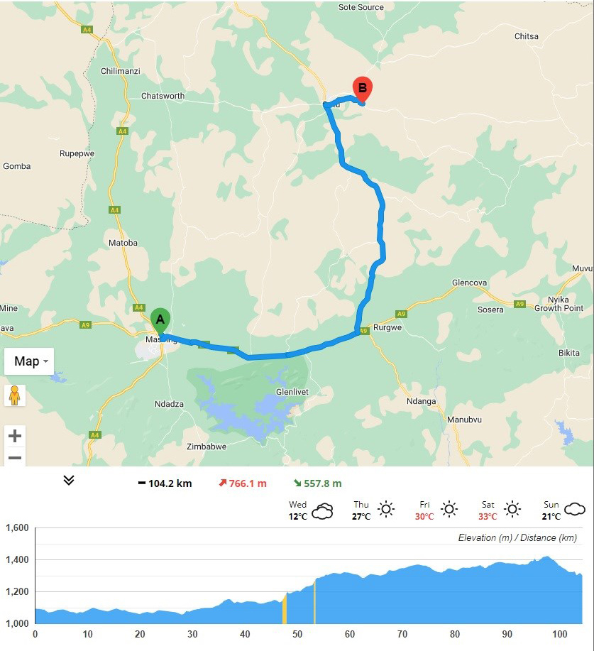 Zimbabwe Ride 2023 – Ride for Gutu Mission Hospital